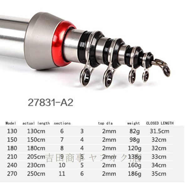 Yahoo!オークション - A8785 新品3点セット 釣り竿+LE1000+パック 名爵...