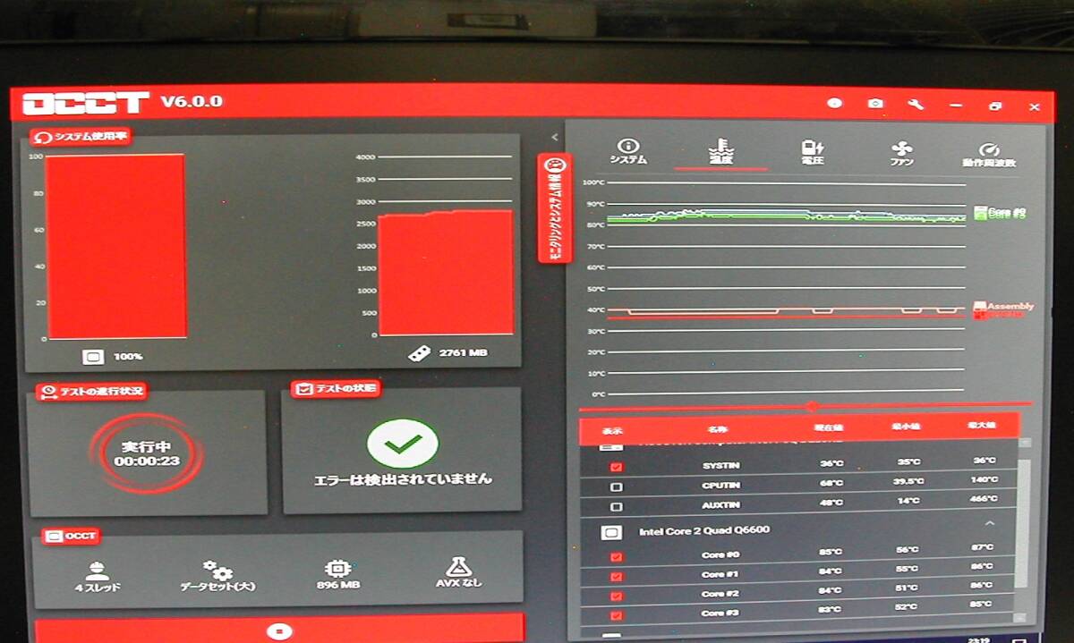 Yahoo!オークション - 4コアCPU Core 2 Quad Q6600 SLACR LGA775