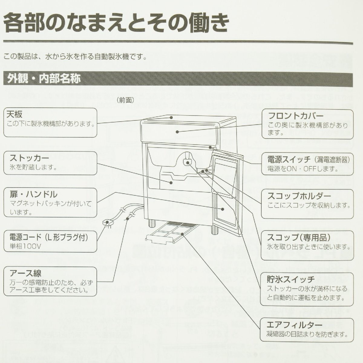 Yahoo!オークション - ホシザキ 2023年製 卓上 全自動製氷機 IM-20CM-2...