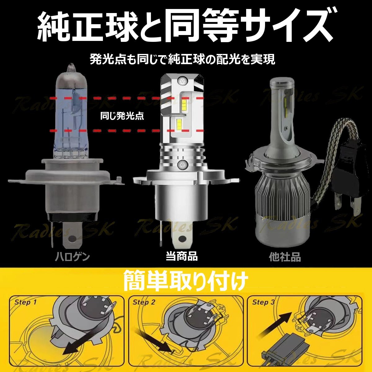 Yahoo!オークション - ポン付け エブリイ DA17V DA64系 エブリィワゴン...