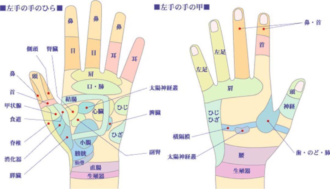 3点セット ミニ弾丸マッサージ機 バイブ ローター 電マ ツボ押し機械 防水(ハンディマッサージャー)｜売買されたオークション情報、yahooの商品情報をアーカイブ公開 - オークファン ...