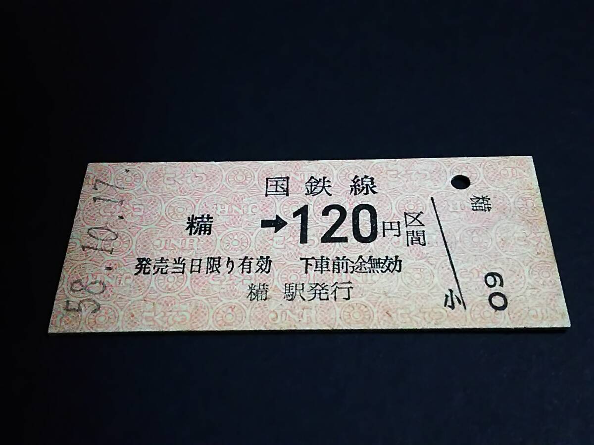 Yahoo!オークション - 【乗車券(B型)[三セク化]】 伊田線（糒→120円）...