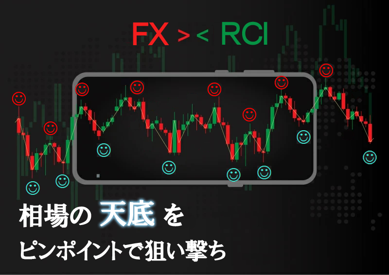Yahoo!オークション - 【天地のRCI FX】 高機能RCIインジケーターから...
