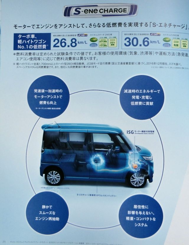 Yahoo!オークション - 送料無料 即決 スズキ スペーシア カスタム Z（...