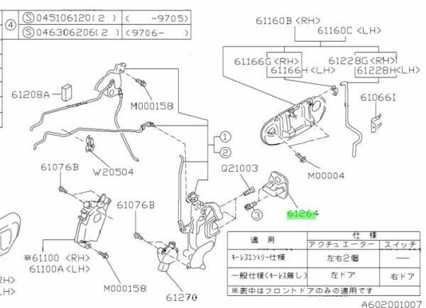 Yahoo!オークション - スバル 純正品 インプレッサ GC1/GC4/GC6/GC8 レ...