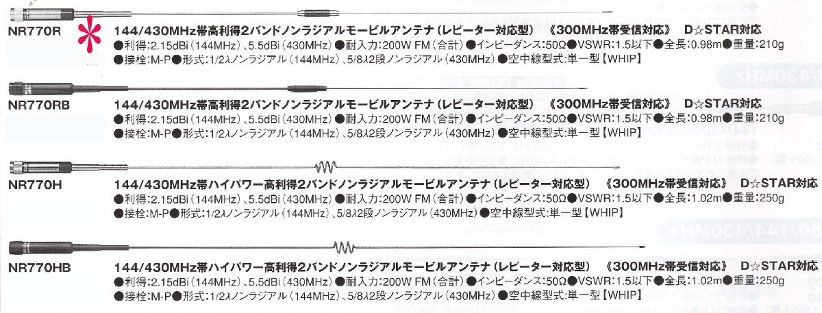 Yahoo!オークション - NR770R【DIAMOND】全長0.98M 144/430MHz 対応 未...