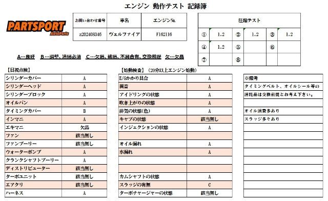 ヴェルファイア 2.4Z G's ANH20W 後期 20系 エンジン ASSY トヨタ 純正 2AZ-FE CVT K112-02A 19000-0H330(エンジン本体)｜売買された ...