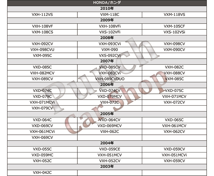 PB7S VXH-082C ホンダ バックカメラ 変換 アダプター 純正バックカメラ 接続 配線 ケーブル コード RCA004H(その他)｜売買されたオークション情報、yahooの商品情報を ...