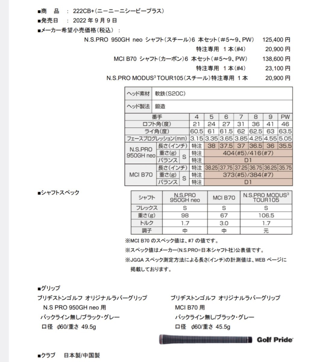 Yahoo!オークション - ブリヂストン 222CB＋ アイアンセット 5〜P NSPR...
