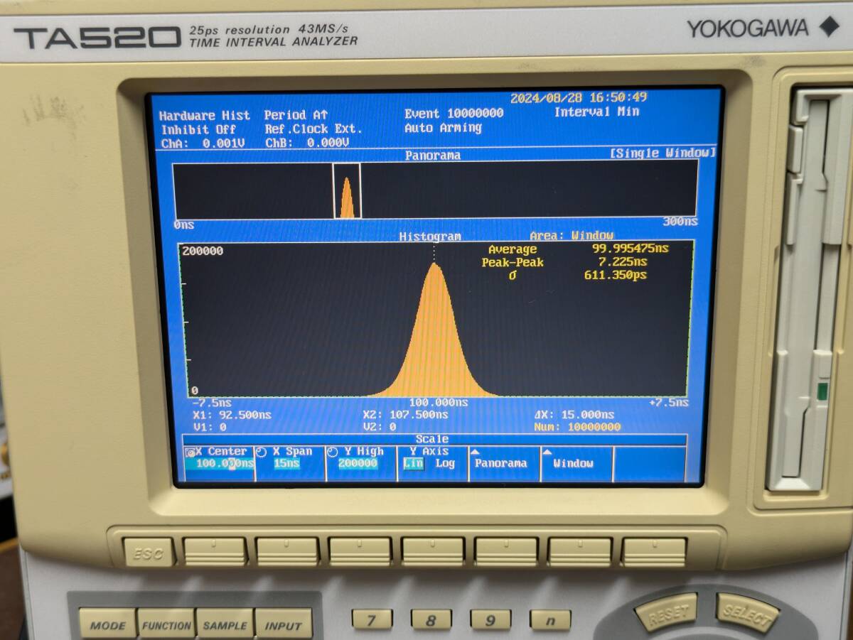 Yahoo!オークション - YOKOGAWA ＜TA520＞ TIME INTERVAL ANALIZER (25...