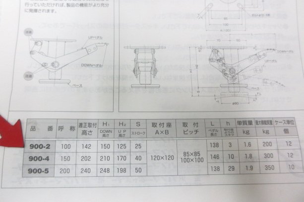 Yahoo!オークション - J356 ハンマーキャスター / ハンマーロック / 90...