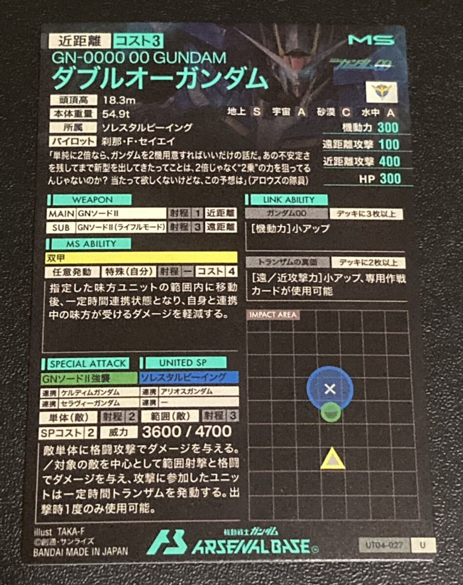 Yahoo!オークション - 即決 機動戦士 ガンダムアーセナルベース UNITR...