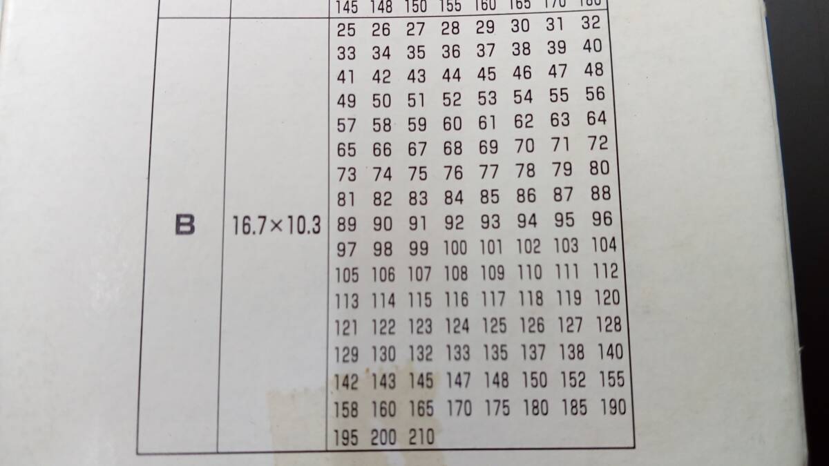 Yahoo!オークション - 三ツ星 Vベルト スタンダード（標準サイズ） B61...