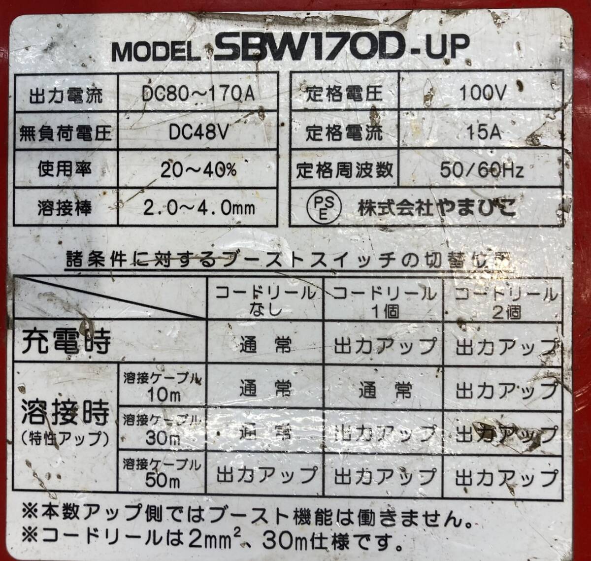 Yahoo!オークション - 直接引取S86392 新ダイワ バッテリー溶接機 SBW1...