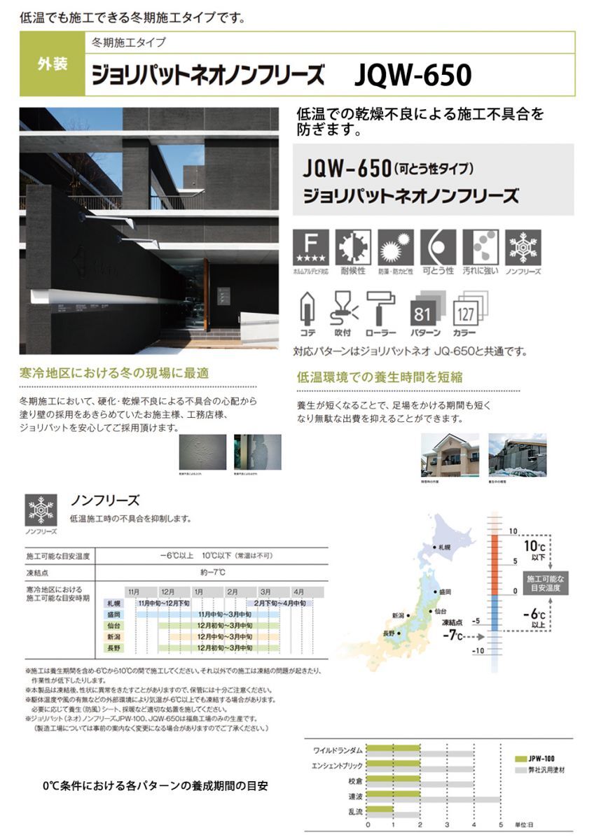 Yahoo!オークション - ジョリパットネオ JQ650 特注色 20kg 【メーカー...