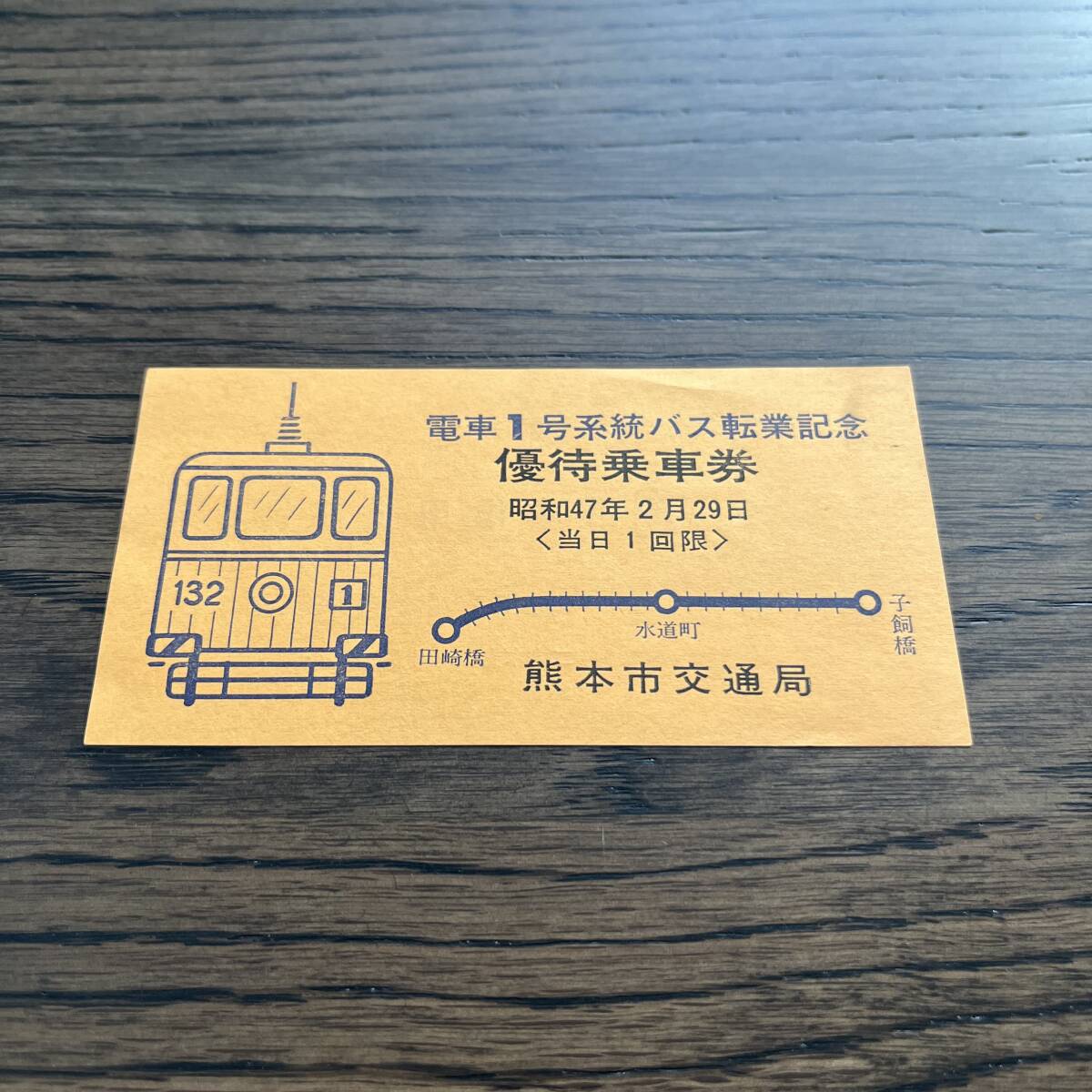 Yahoo!オークション - K53. バス転業 優待券