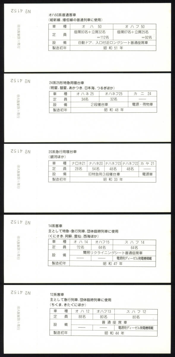 Yahoo!オークション - S53 大阪の電車・列車シリーズ記念入場券 No.5 7...