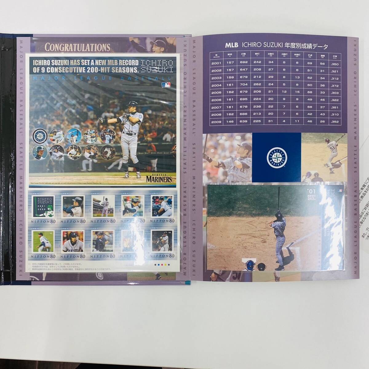 ICA-0912-4-748 1円 2冊おまとめ イチロー 記録達成記念 プレミアム 切手 セット MLB 80円切手 10枚 ポストカード9枚 ポスター 現状品(人物)｜売買された ...