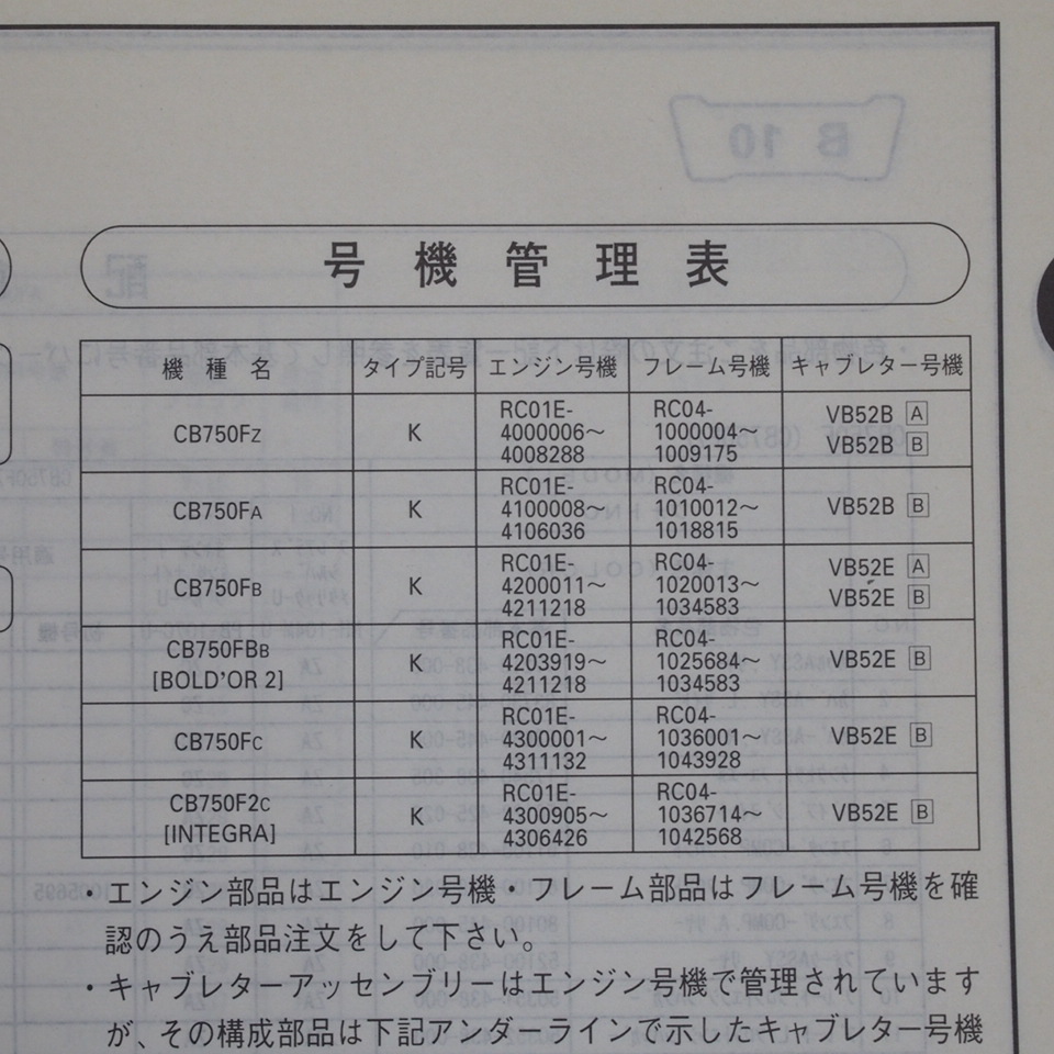 CB750F CB750FB BOLDOR2 INTEGRA パーツリスト 6版 RC04-100 101 102 103 ボルドール2 インテグラ 平成12年8月発行(CB)｜売買された ...