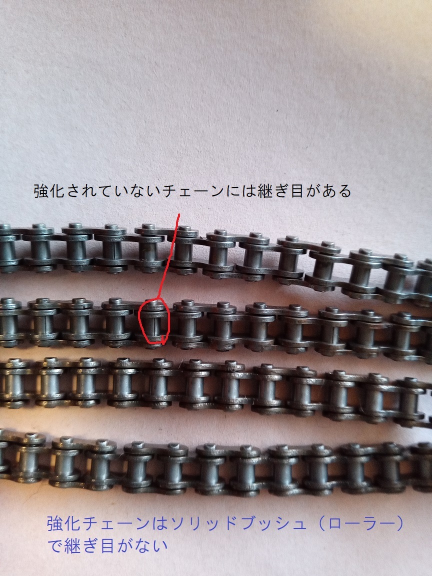 Yahoo!オークション - ホンダ純正と同じ工場製 84L 強化カムチェーン