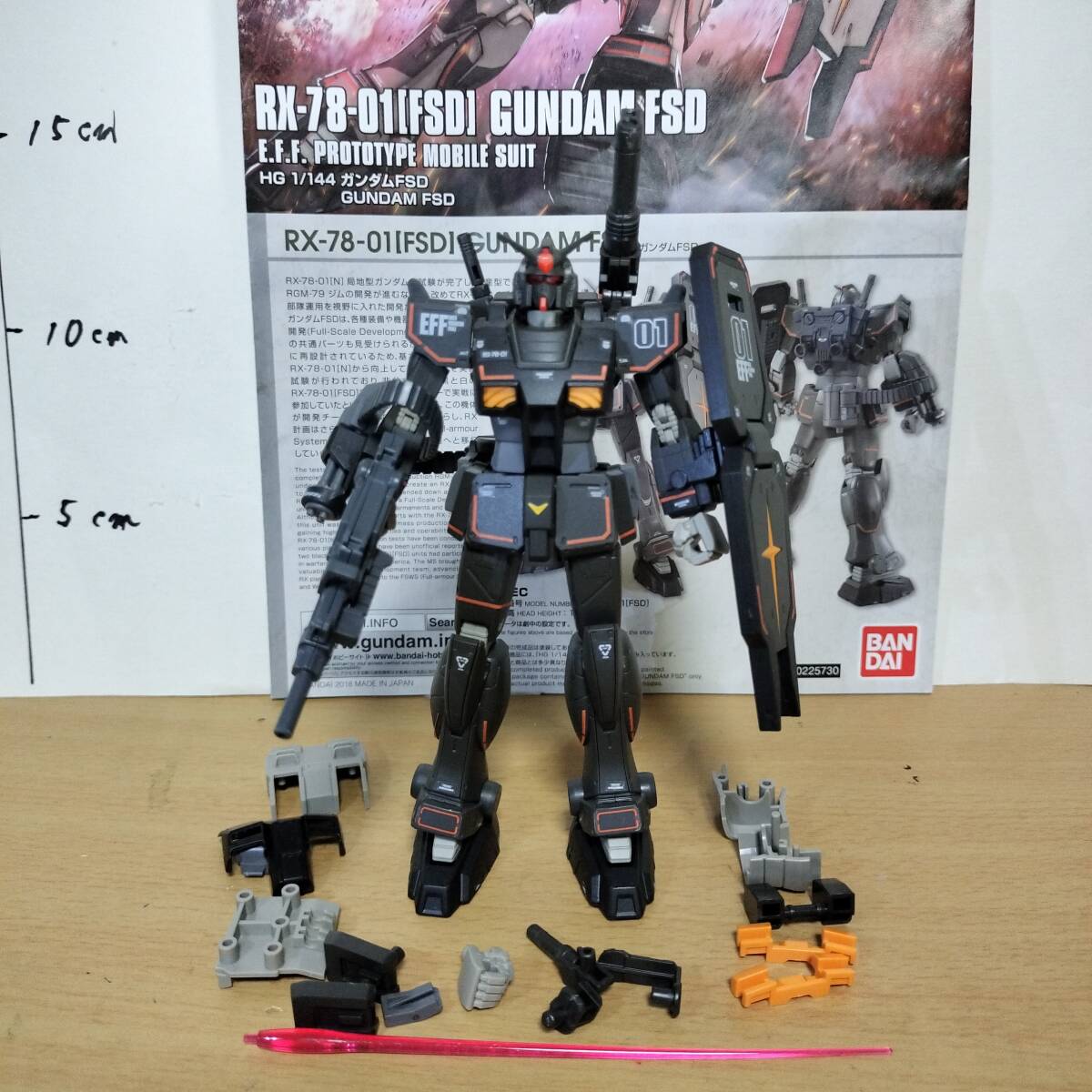 Yahoo!オークション - HGUC 1/144 プレバン 限定 局地型 ガンダム 北米...