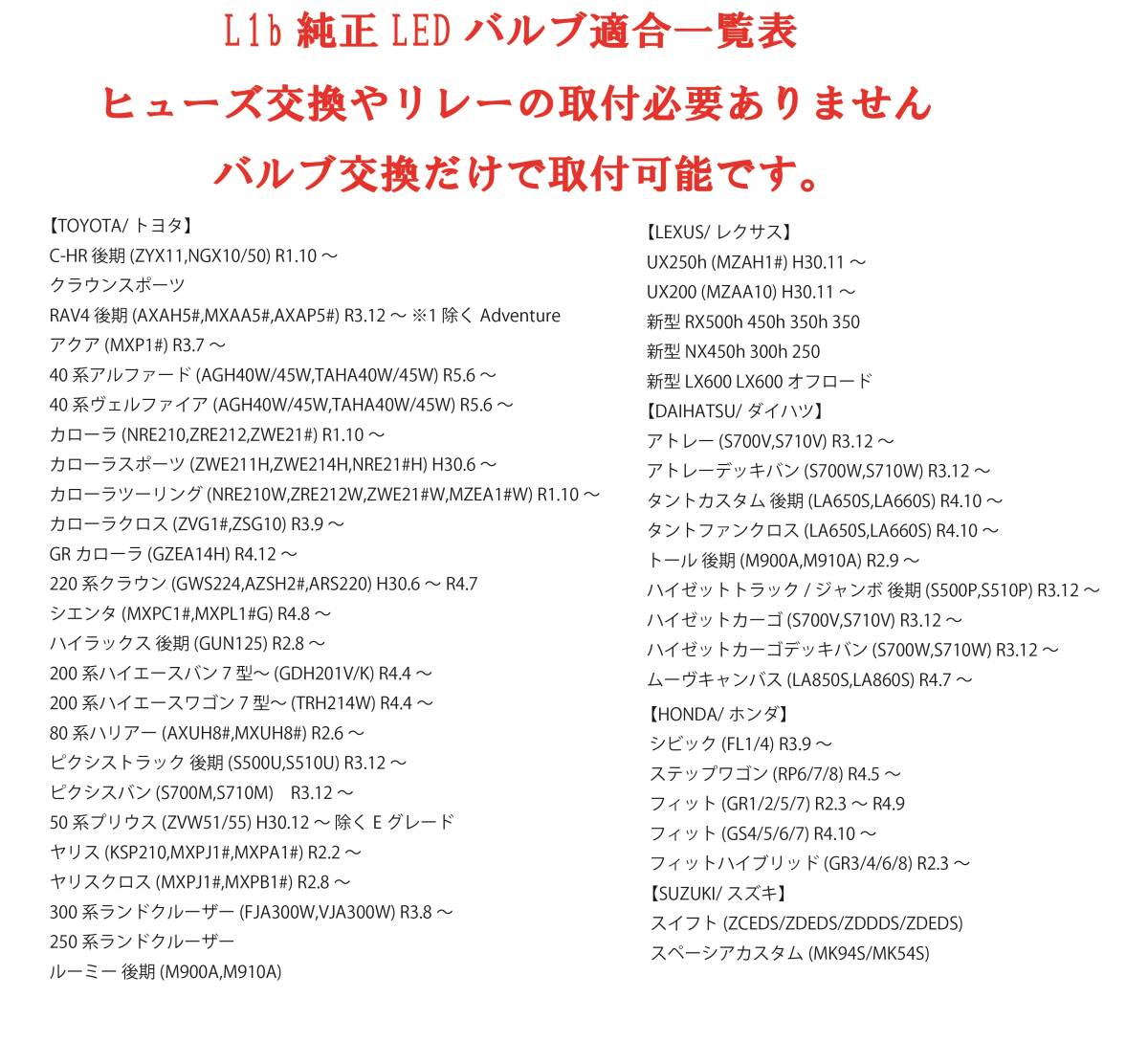 Yahoo!オークション - L1b LEDフォグ ライムイエロー アトレー R3.12～...