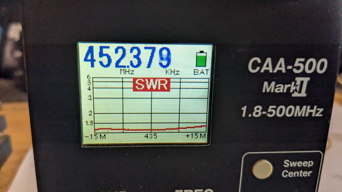 Yahoo!オークション - 430MHz Mobil Antenna