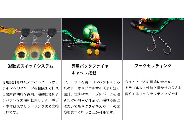 Yahoo!オークション - ジャッカル(JACKALL) TGビンビンスイッチ キャン...