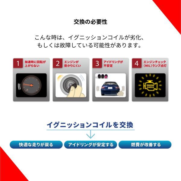 Yahoo!オークション - イグニッションコイル NGK ステップワゴン RK5/R...