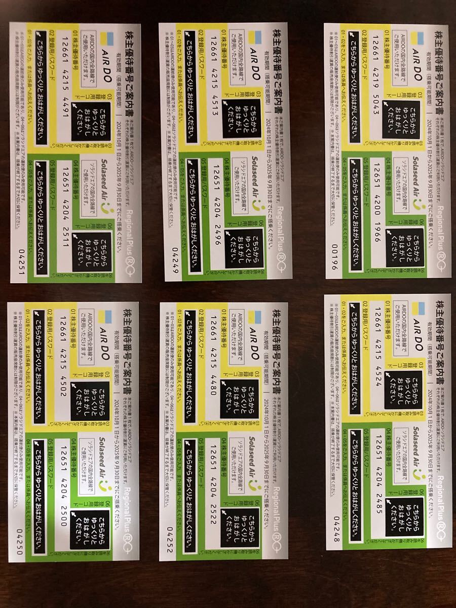 Yahoo!オークション - AIRDO／ソラシドエア株主優待券6枚