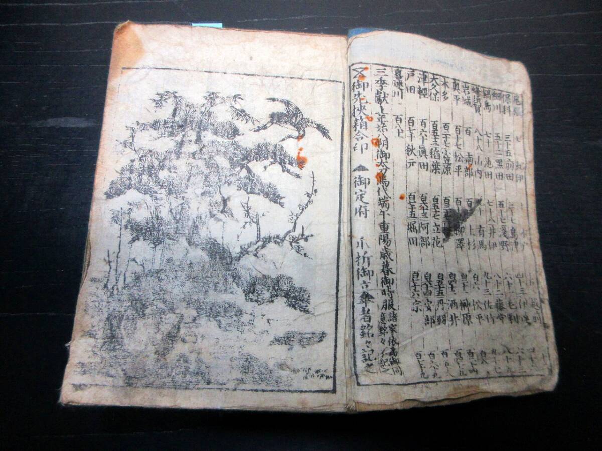 Yahoo!オークション - X04和本江戸嘉永頃大名名鑑「武鑑」1冊/古書古...