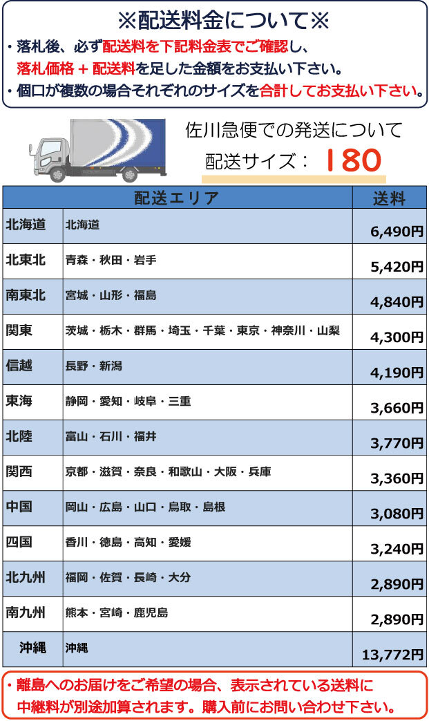 Yahoo!オークション - 【福岡】新品未使用 ガス給湯器 パロマ FH-2423S...