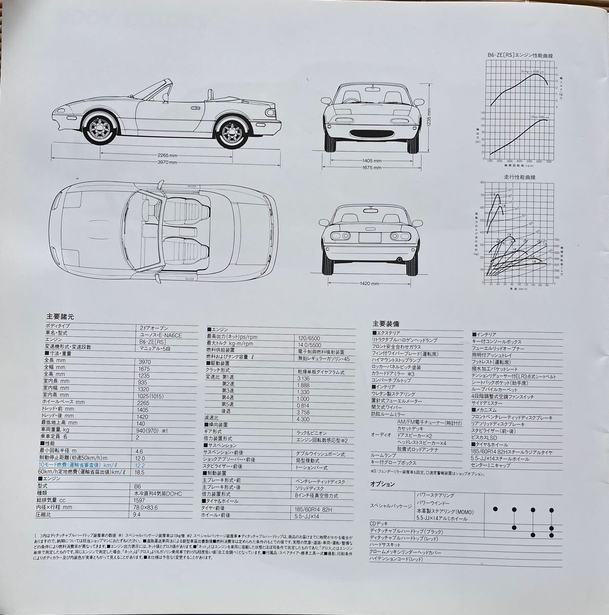 Yahoo!オークション - カタログ MAZDAユーノスロードスター NA6CE