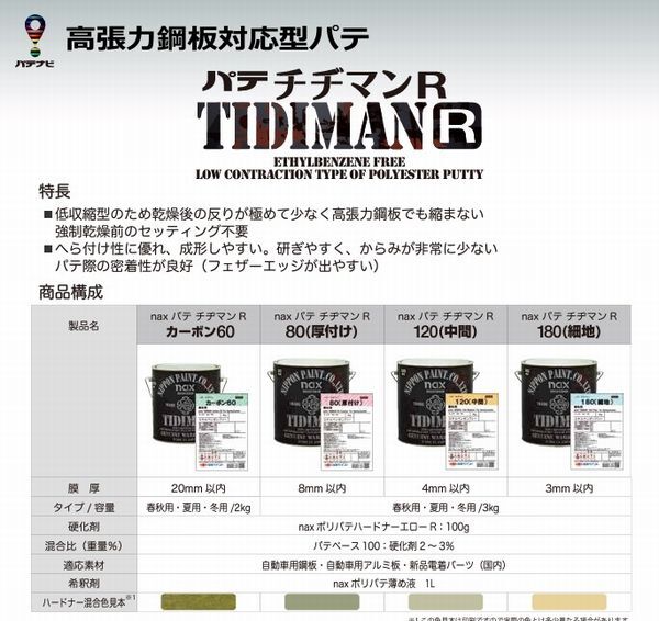 Yahoo!オークション - naxパテ チヂマンR カーボン60 冬用 容量 ベース...