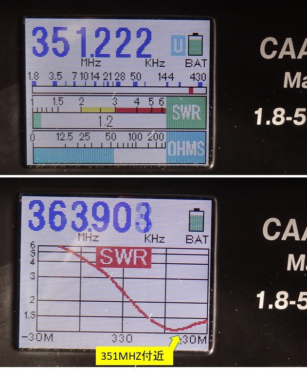 Yahoo!オークション - 351MHz帯 ツインアストラルプレーン・アン...