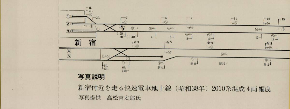 Yahoo!オークション - 2212 京王 【 複々線開通 記念 新宿 ←→ 笹塚 ...