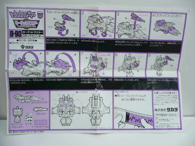 Yahoo!オークション - G1/D-90 スラッグスリンガーの取り扱い説明書/ト...