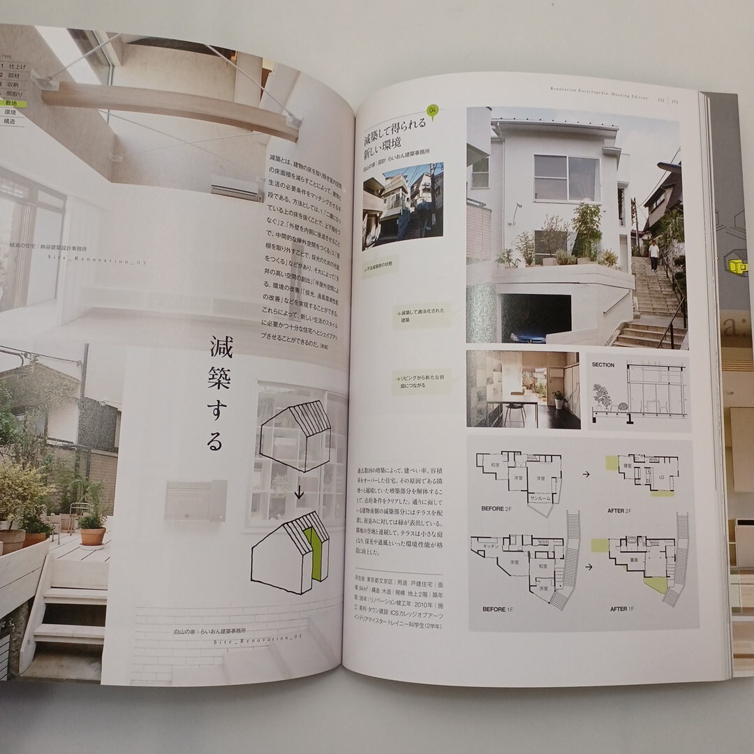 Yahoo!オークション - zaa-615 最高に気持ちいい住まいのリノベーショ...