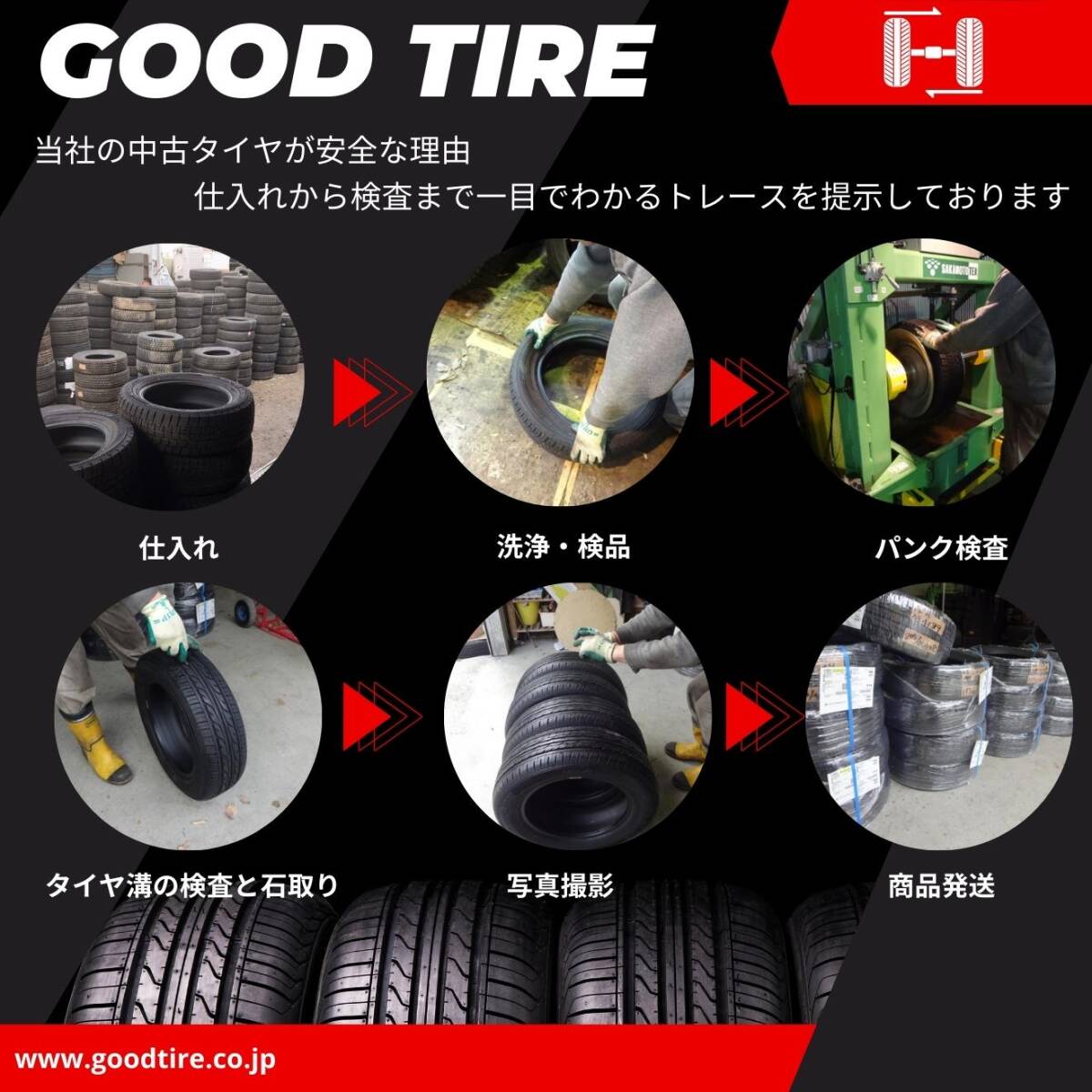 Yahoo!オークション - 225/55R17 2021年製 冬用 2本 8分山 ダンロップ ...