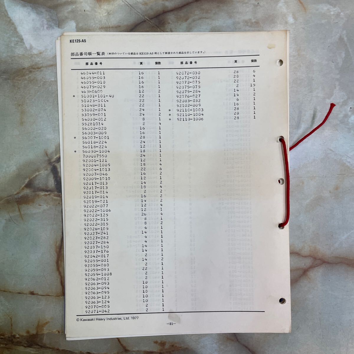 Yahoo!オークション - レア カワサキ KE125-A5 パーツカタログ 補足編 ...