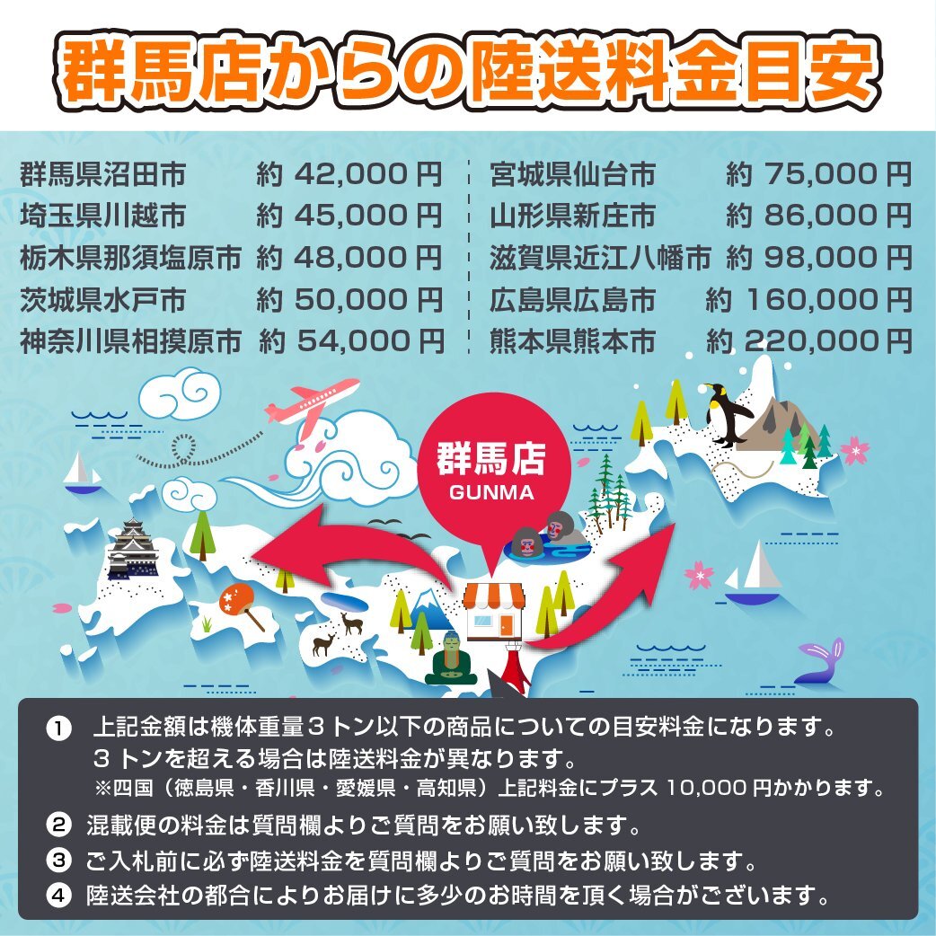 Yahoo!オークション - 群馬 クボタ 8条 田植機 ZP87 ロータリー式 除草...