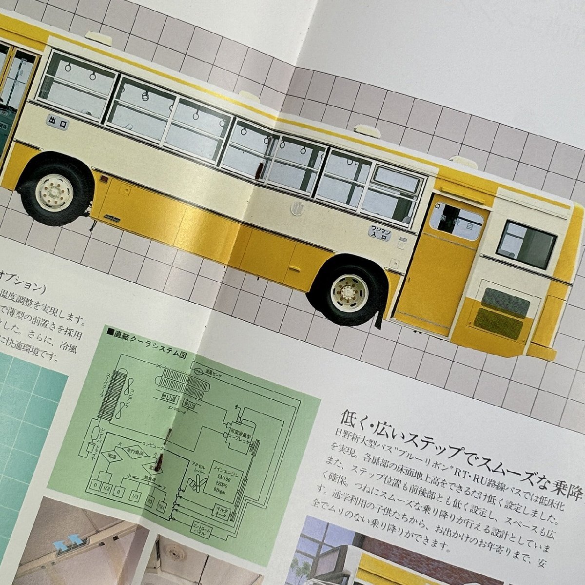 Yahoo!オークション - 長 K310/日野 路線用バス ブルーリボン RT/RU・2...