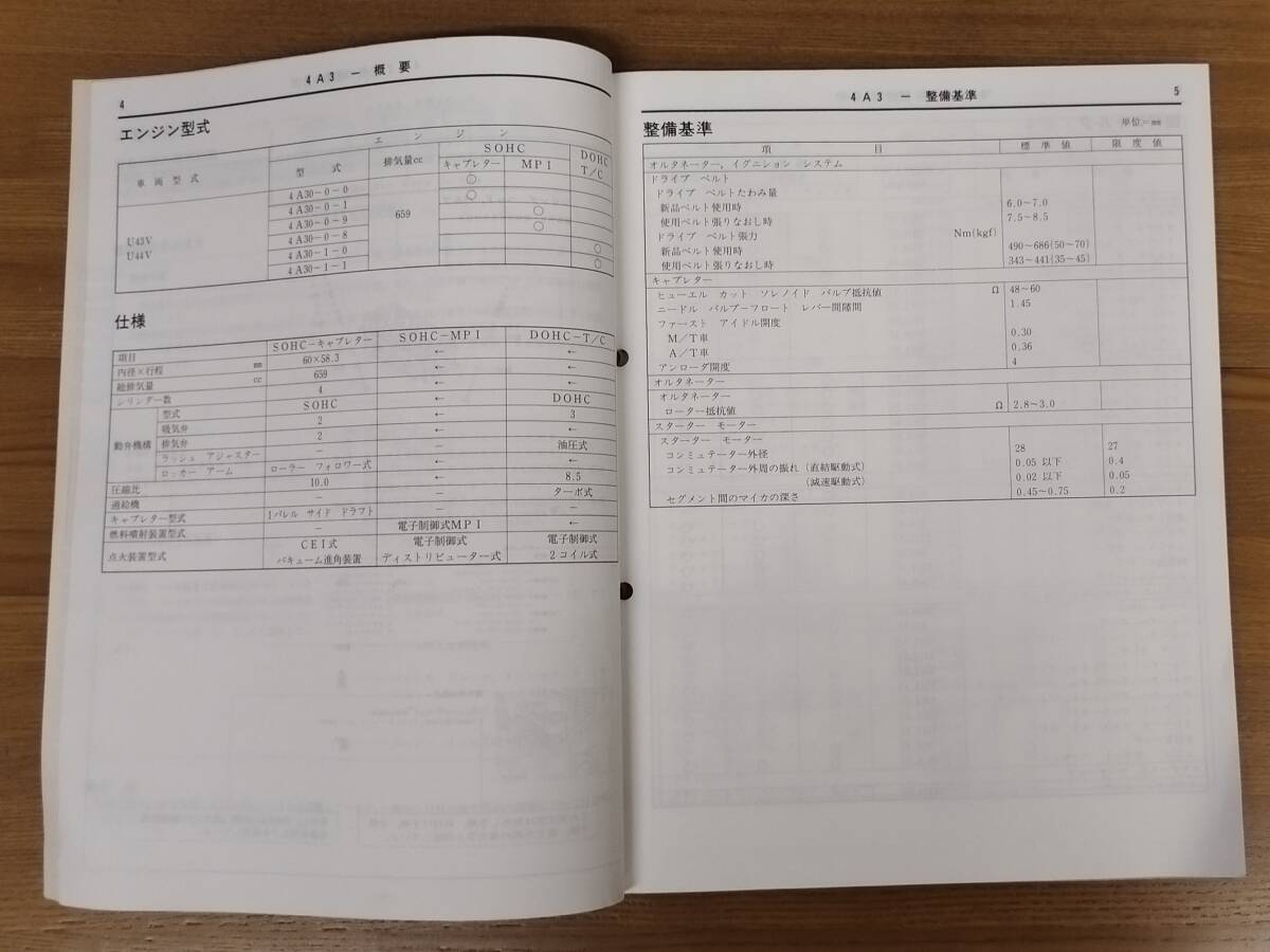 Yahoo!オークション - 4A30 エンジン DOHC SOHC ミニキャブ ブラボー U...