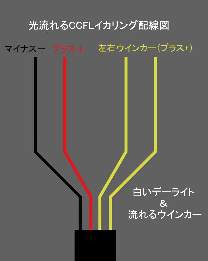 Yahoo!オークション - シーケンシャル 光流れる CCFLイカリ ング HB3 H...