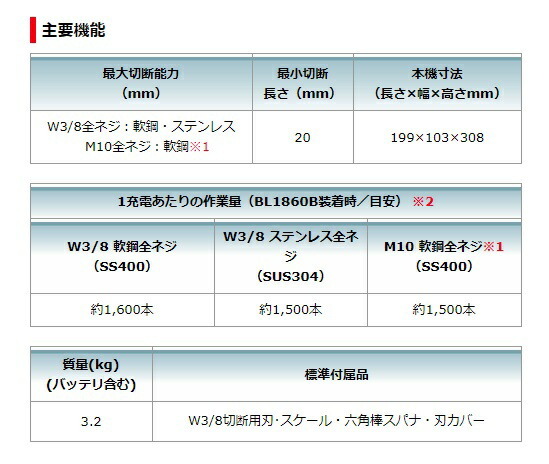 Yahoo!オークション - マキタ 充電式全ネジカッタ SC102DZK+バッテリBL...