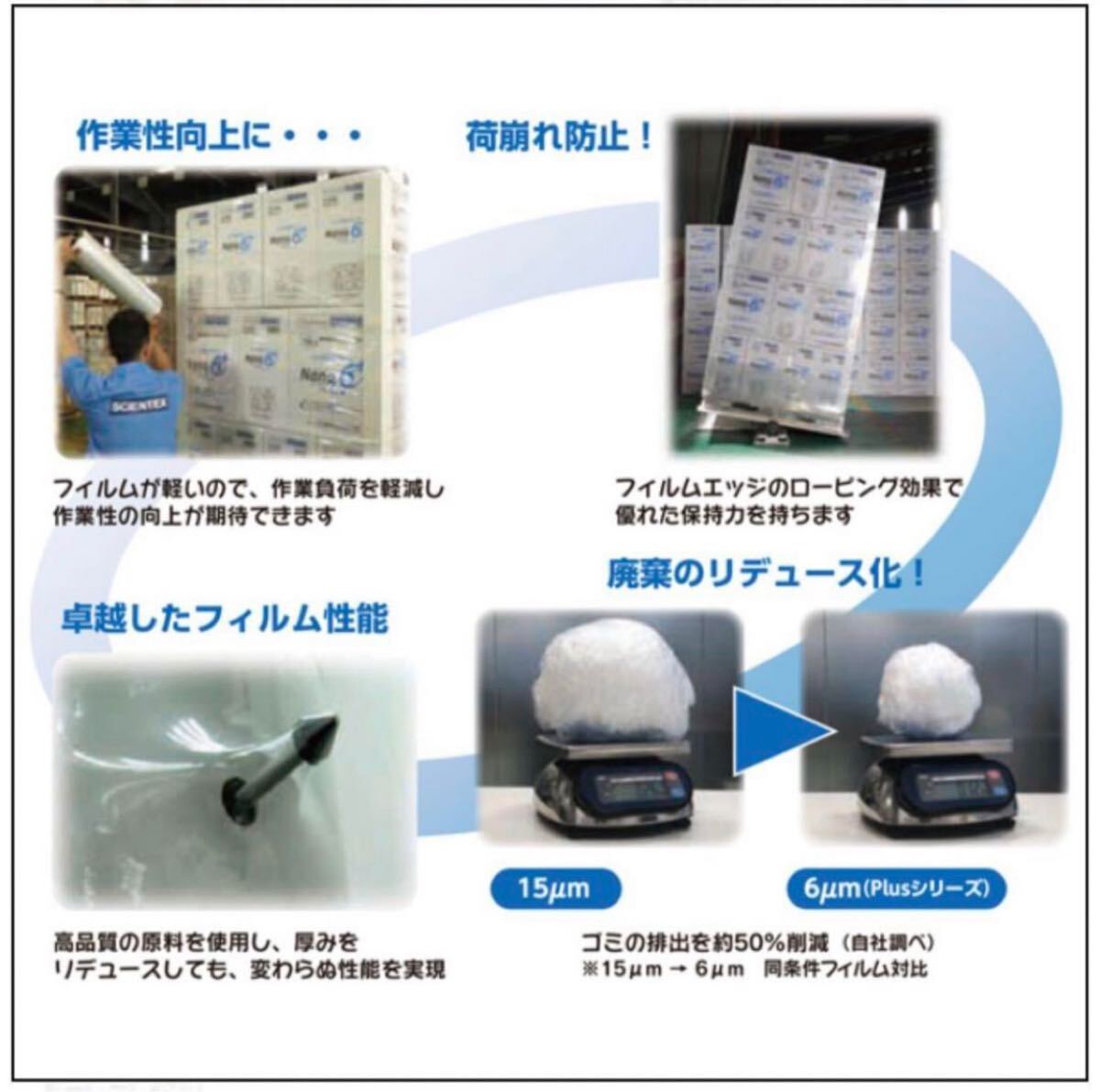 Yahoo!オークション - 司化成工業 ストレッチフィルム 6μ 500mm×750m...