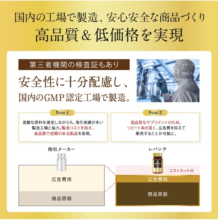 Yahoo!オークション - レバンテ NMN Premium 15500 3本セット 高濃度NM...