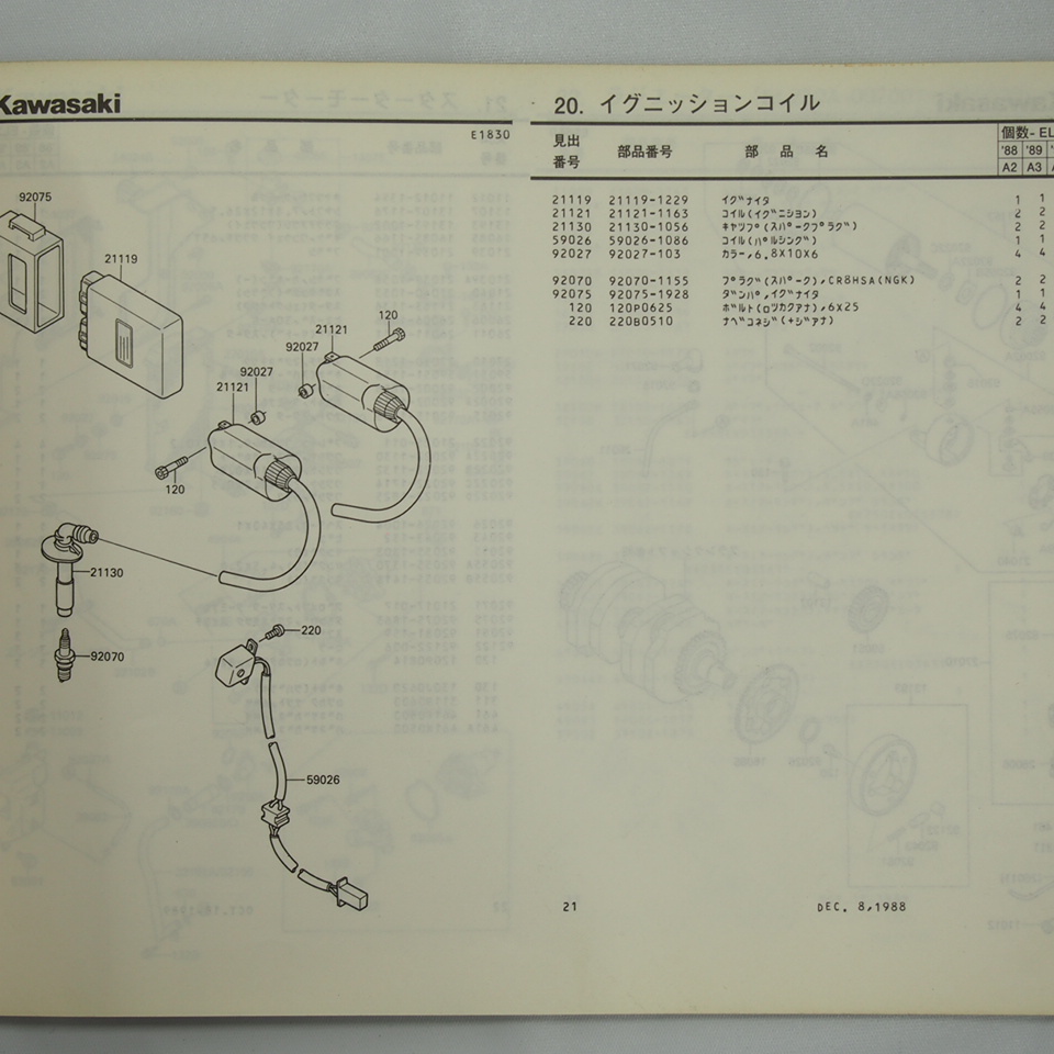 Yahoo!オークション - Eliminator 250SE EL250-A2/A3/A4 エリミネータ...