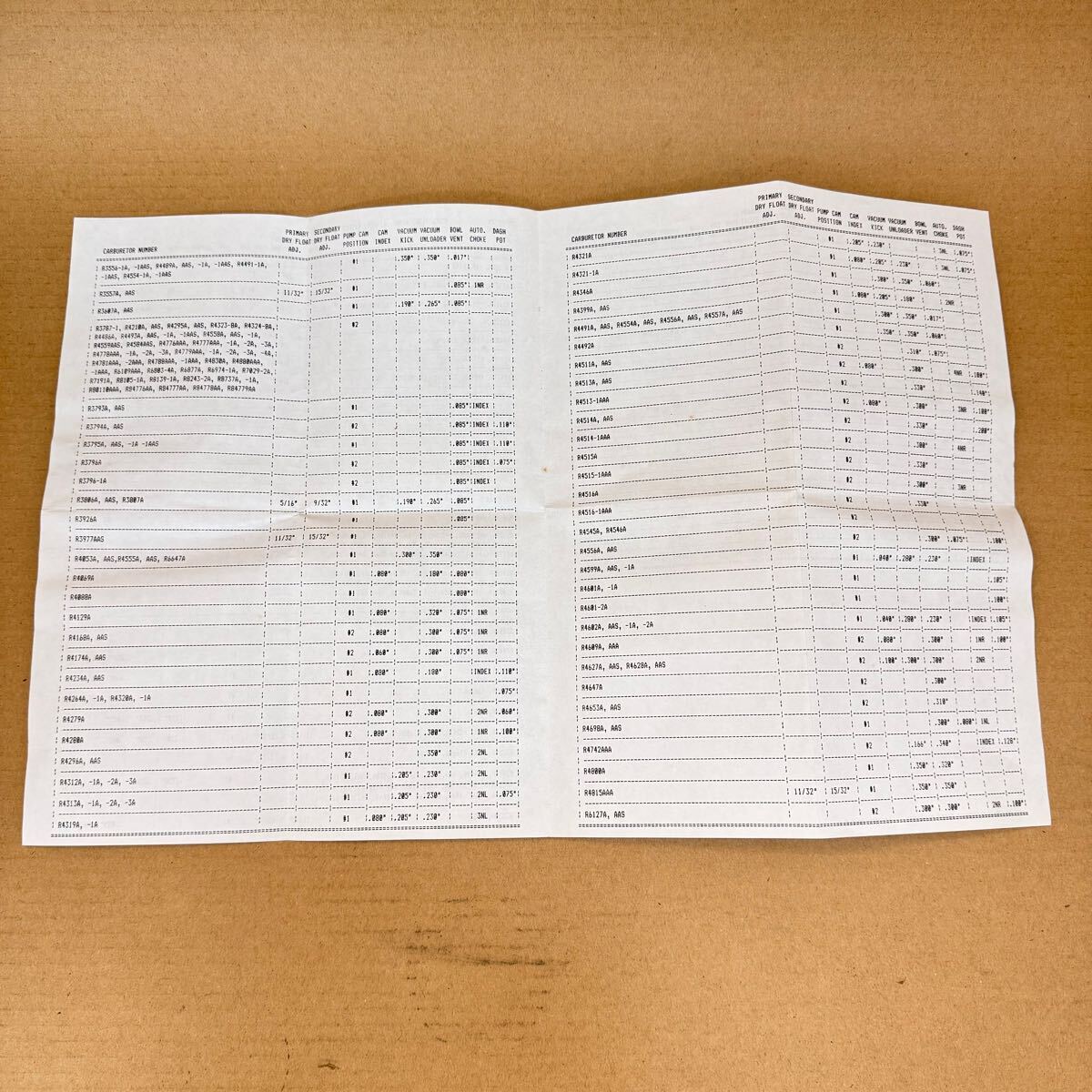 Yahoo!オークション - 中古 Holley リニューキット キャブレターリビル...