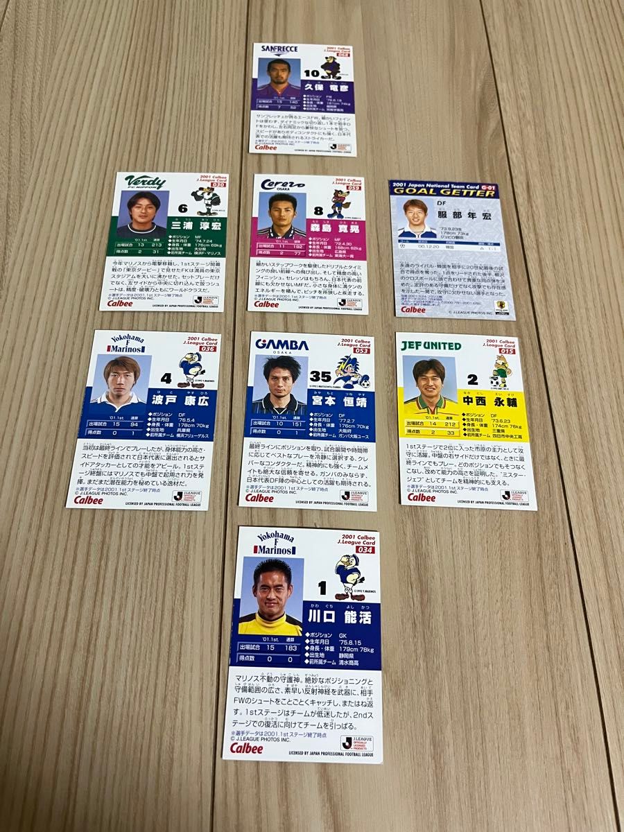 Jリーグカード 2001 元日本代表 8枚 Jリーグチップス Jリーグカード 2001 元日本代表 8枚 Jリーグチップス